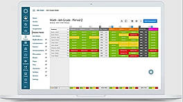 MasteryConnect - Features & Pricing (December 2025)