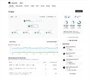 PlanetScale - Features, Reviews & Pricing (January 2026)