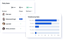 Teramind Features, Reviews & Pricing (January 2026)