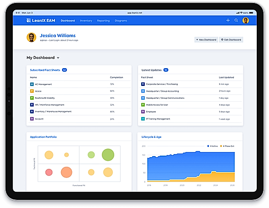 LeanIX Enterprise Architecture Management - Features, Reviews & Pricing ...