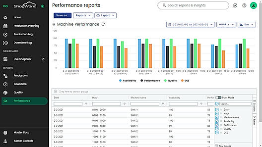 ShopWorx - Features & Pricing (July 2024)