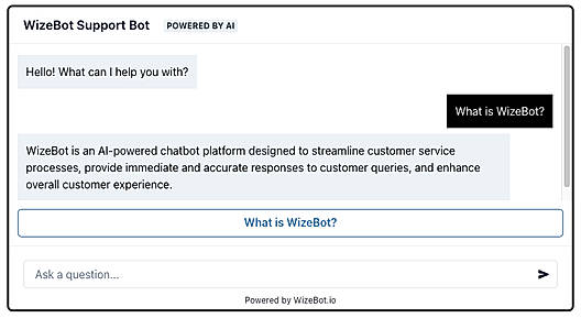 WizBot - Features & Pricing (June 2024)