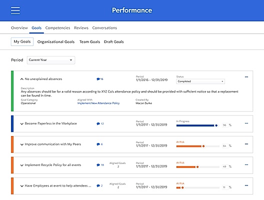 Ceridian Dayforce Pricing, Reviews and Features (January 2024 ...
