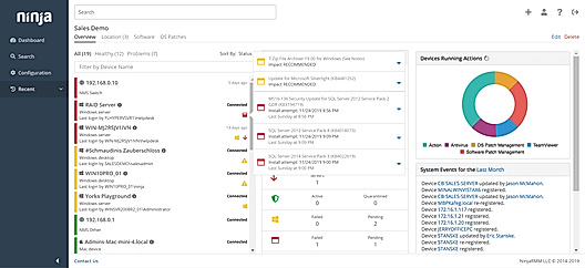 NinjaOne (NinjaRMM) Pricing, Reviews and Features (January 2024 ...