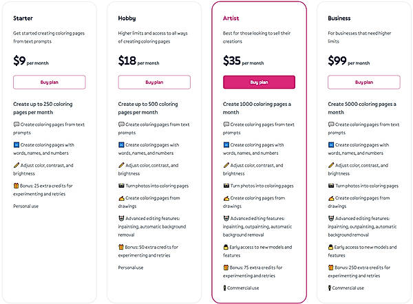 coloring pages bliss color chart