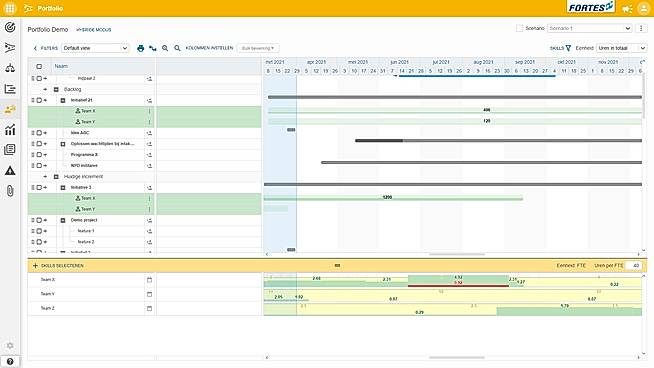 Fortes Change Cloud - Features & Pricing (December 2025)