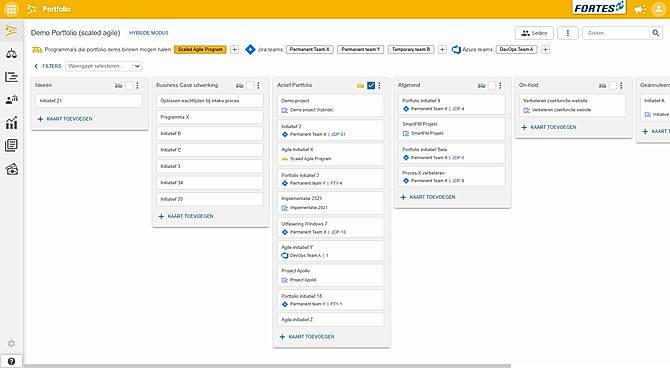 Fortes Change Cloud - Features & Pricing (December 2025)