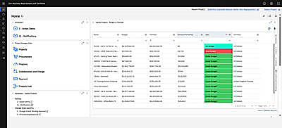 IBM Maximo Real Estate and Facilities (formerly IBM TRIRIGA) - Features ...