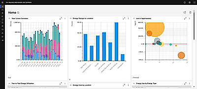 IBM Maximo Real Estate and Facilities (formerly IBM TRIRIGA) - Features ...