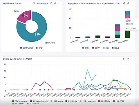 MasterControl Quality Excellence - Features & Pricing (January 2026)