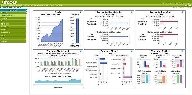 Procas Pricing, Reviews and Features (April 2024) - SaaSworthy.com
