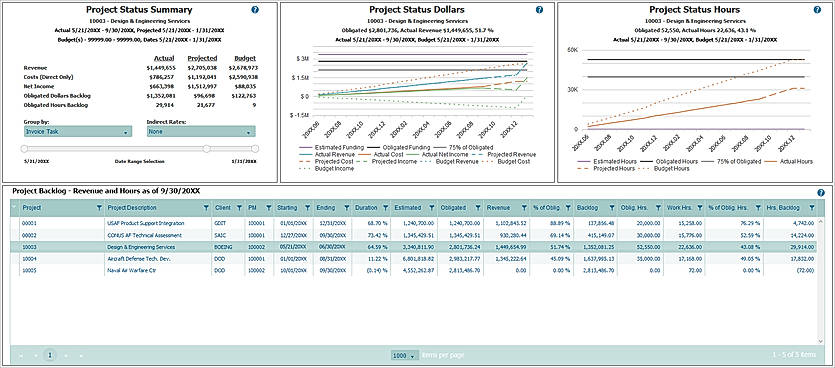 Procas Pricing, Reviews and Features (April 2024) - SaaSworthy.com