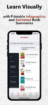 StoryShots - Features & Pricing (December 2025)