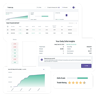 TradeZella - Features, Reviews & Pricing (January 2026)