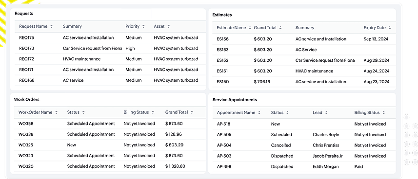 Zoho FSM Features, Reviews & Pricing (February 2026)