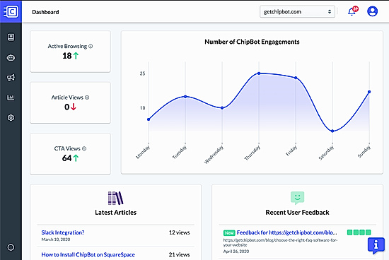 ChipBot Pricing, Reviews and Features (January 2024) - SaaSworthy.com