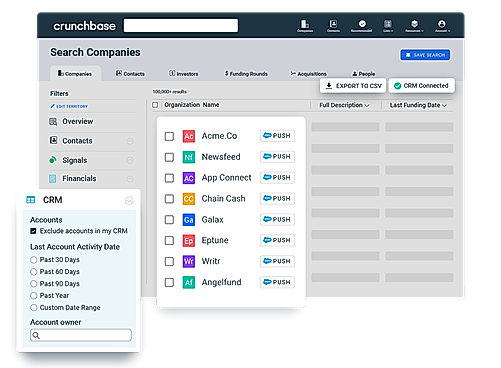 Crunchbase Pricing, Reviews and Features (January 2024) - SaaSworthy.com