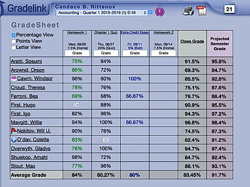 Gradelink Pricing, Reviews and Features (January 2024) - SaaSworthy.com