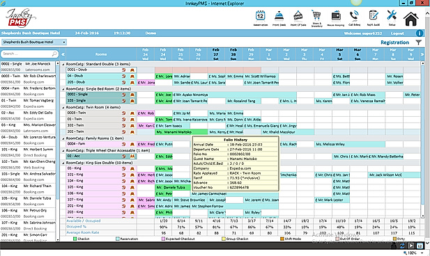 Innkey PMS Pricing, Reviews and Features (December 2023) - SaaSworthy.com