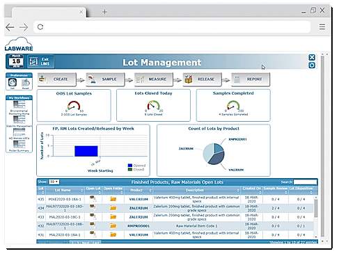 LabWare LIMS Pricing, Reviews and Features (January 2024) - SaaSworthy.com