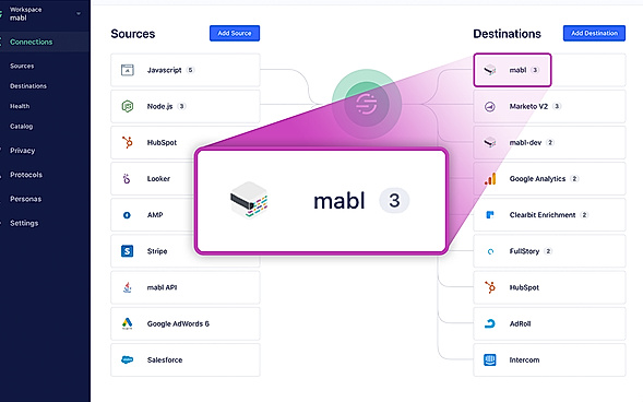 mabl Pricing, Reviews and Features (December 2023) - SaaSworthy.com