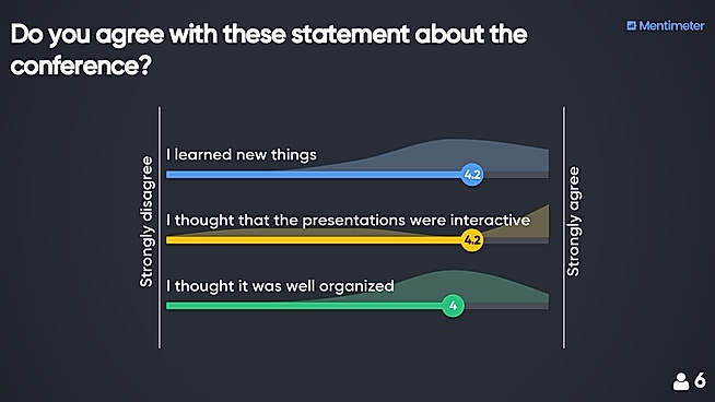Mentimeter Pricing, Reviews and Features (January 2024) - SaaSworthy.com