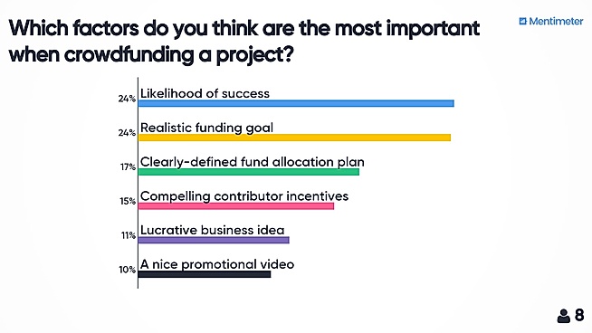 Mentimeter Pricing, Reviews and Features (January 2024) - SaaSworthy.com