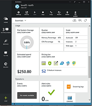 Microsoft Azure Pricing, Reviews and Features (December 2023 ...