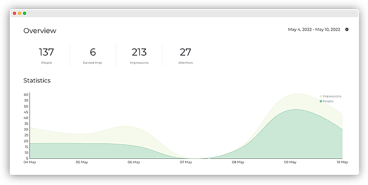 Nudge Pricing, Reviews and Features (January 2024) - SaaSworthy.com