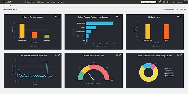 SysAid Pricing, Reviews and Features (January 2024) - SaaSworthy.com