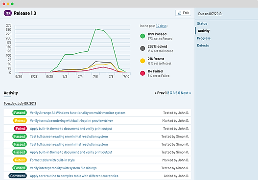 TestRail Pricing, Reviews and Features (December 2023) - SaaSworthy.com