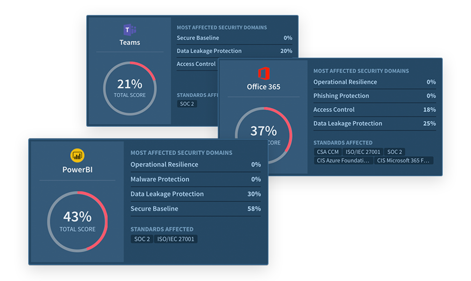 Adaptive Shield Pricing, Reviews and Features (July 2023) - SaaSworthy.com