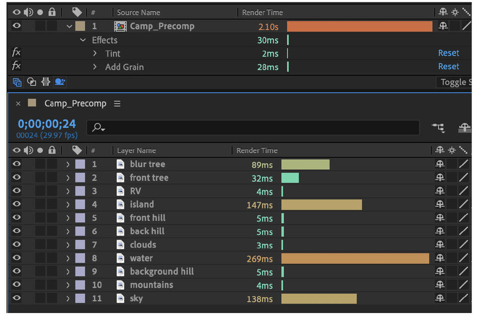 Adobe After Effects Pricing, Reviews and Features (October 2022 ...