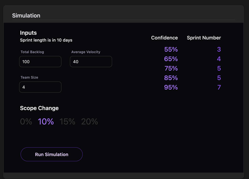 Agile Toolkit Pricing, Reviews and Features (July 2023) - SaaSworthy.com