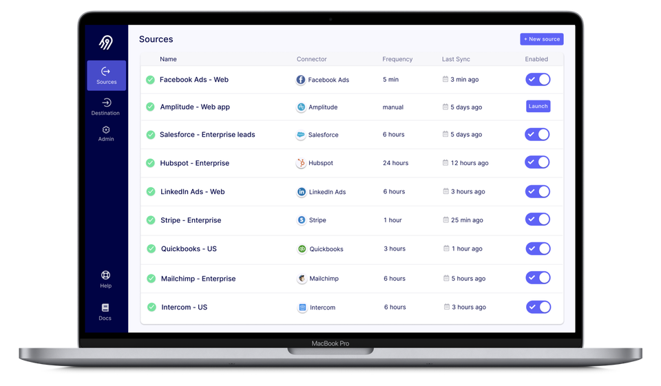 Airbyte Pricing, Reviews and Features (December 2023) - SaaSworthy.com