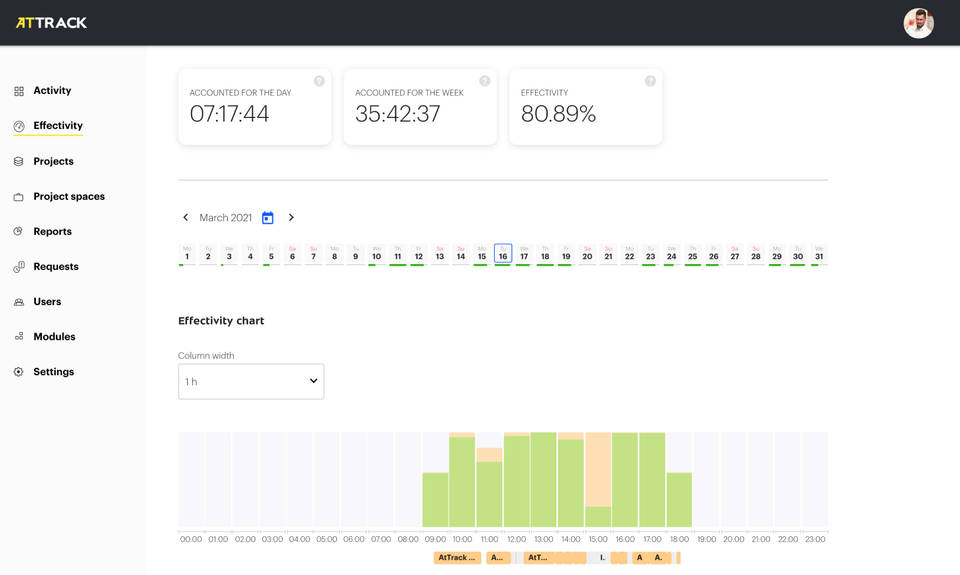 AtTrack Pricing, Reviews and Features (July 2022) - SaaSworthy.com