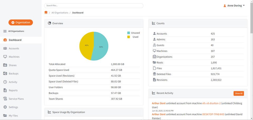 Axcient x360Sync Pricing, Reviews and Features (July 2022) - SaaSworthy.com