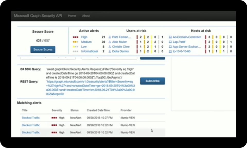 Azure Web Application Firewall Pricing, Reviews and Features (December ...