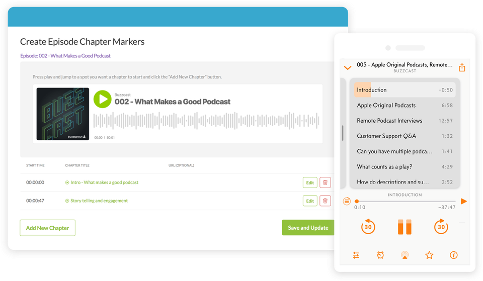 Buzzsprout Pricing, Reviews and Features (August 2022) - SaaSworthy.com