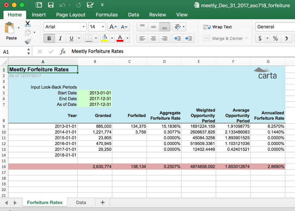 Carta Pricing, Reviews and Features (December 2023) - SaaSworthy.com