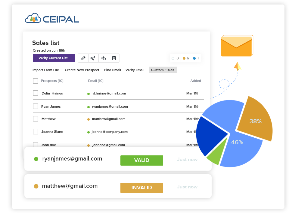 CEIPAL ATS Pricing, Reviews and Features (October 2022) - SaaSworthy.com