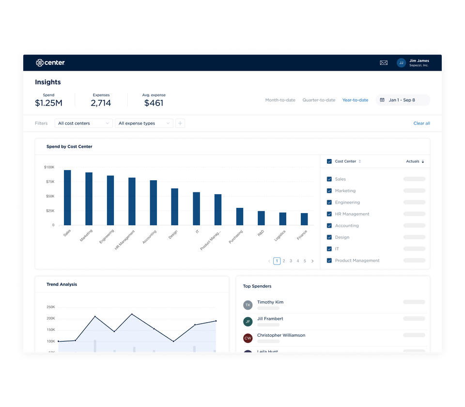 Center Expense Pricing, Reviews and Features (August 2022) - SaaSworthy.com