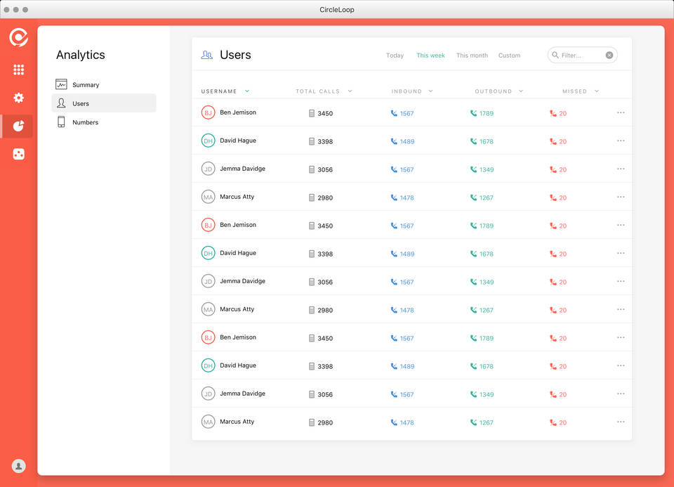 CircleLoop Pricing, Reviews and Features (June 2022) - SaaSworthy.com