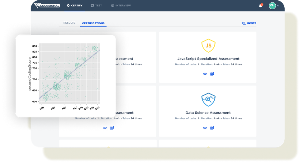 CodeSignal Pricing, Reviews and Features (June 2022) - SaaSworthy.com