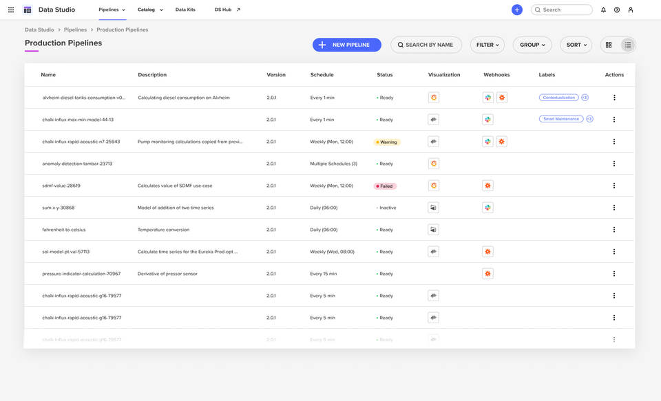 Cognite Data Fusion Pricing, Reviews and Features (December 2023 ...