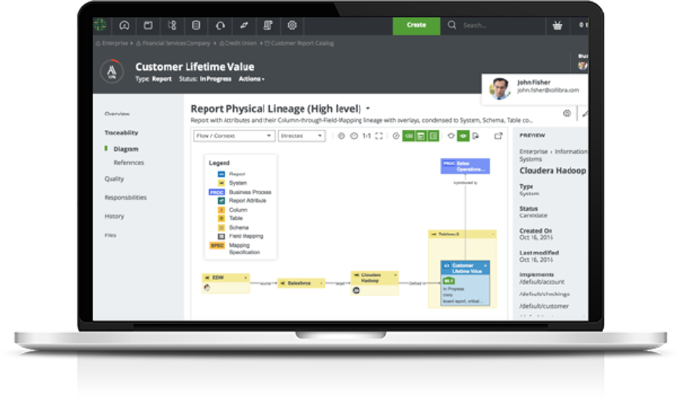 Collibra Data Governance Center Pricing, Reviews and Features (December ...