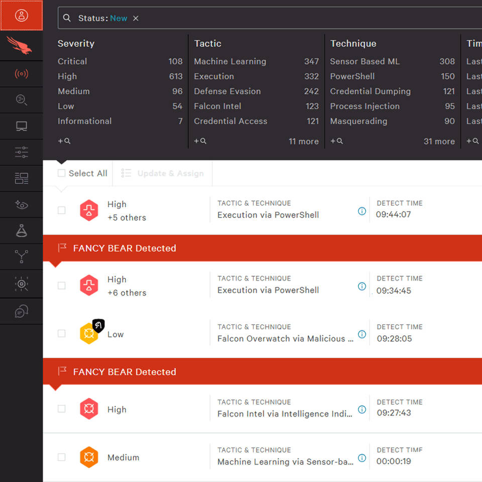 CrowdStrike Falcon Endpoint Protection Pricing, Reviews and Features ...