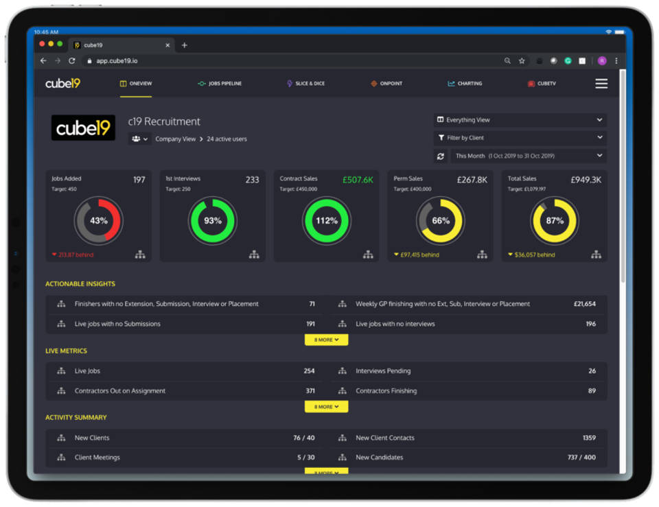 cube19 Pricing, Reviews and Features (December 2023) - SaaSworthy.com