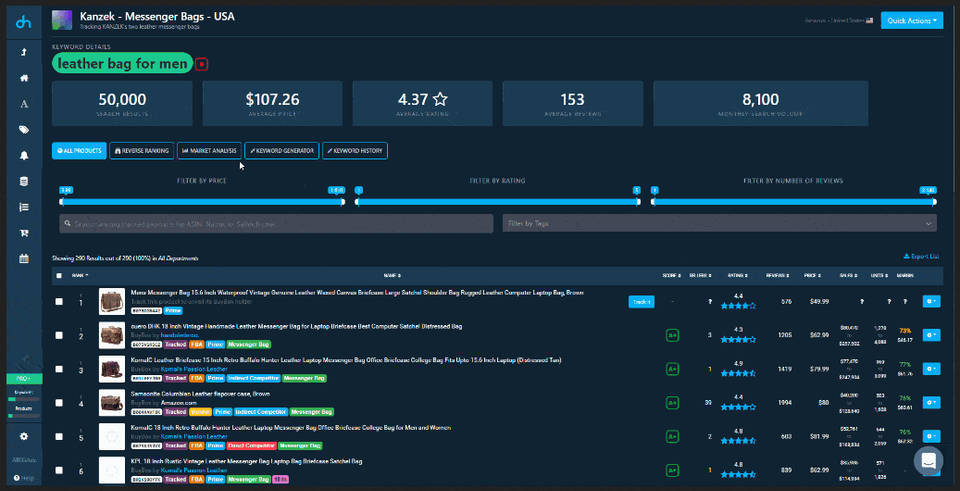 DataHawk Pricing, Reviews and Features (December 2023) - SaaSworthy.com