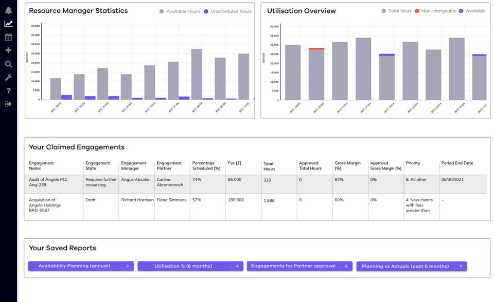 Dayshape Pricing, Reviews and Features (October 2022) - SaaSworthy.com